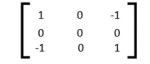 Understanding Convolution: A Key Concept in Image Processing and ...