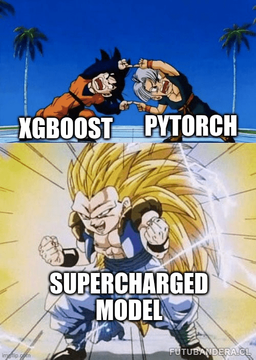 Gradient Boosting Explained How To Make Your Machine Learning Model Supercharged Using Xgboost
