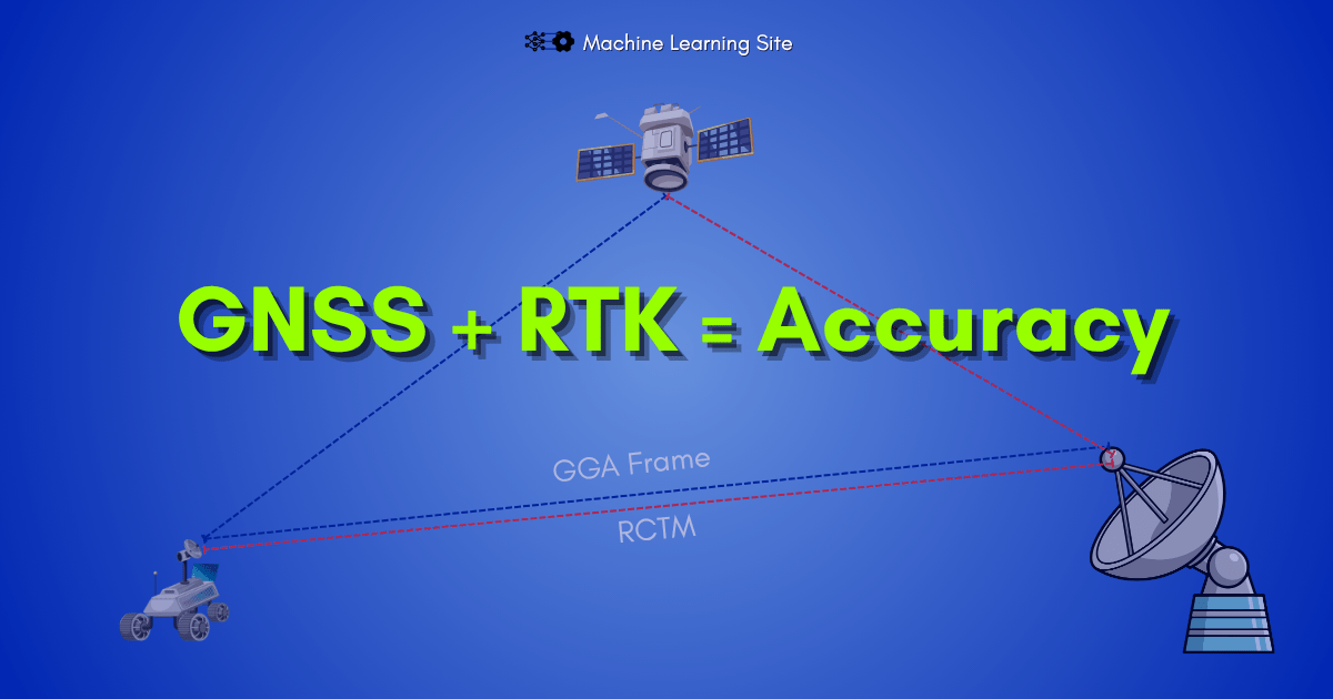 From Meters to Centimeters: How RTK Correction Data Sharpens GPS ...