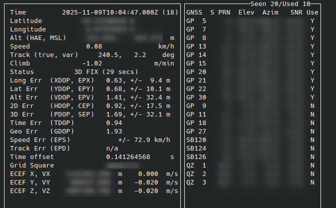 Beginner’s Guide to gpsd: A Practical Introduction to GPS Data Handling ...